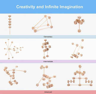 Tinker Toy: Kids Wooden Building Blocks for Creative Play – Eco Wise ...